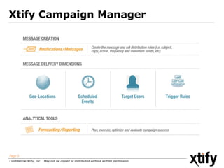 Xtify overview | PPT