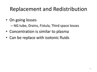 Fluid & electrolytes finalize 2 (2) | PPTX