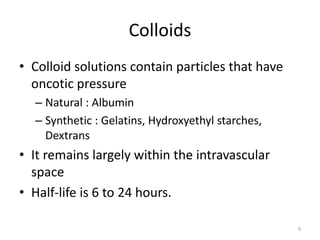 Fluid & electrolytes finalize 2 (2) | PPTX