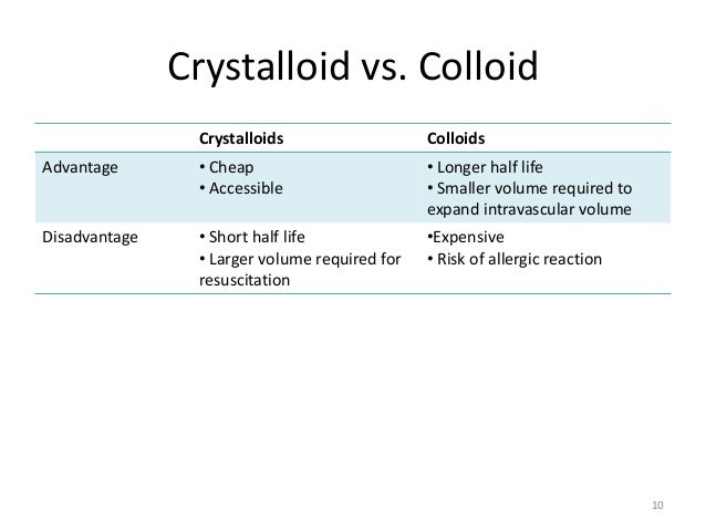 Fluid & electrolytes finalize 2 (2)