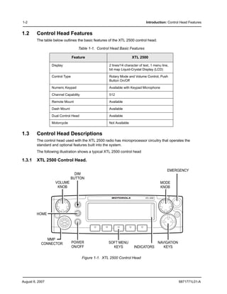 Motorola Xts 2500 Manual