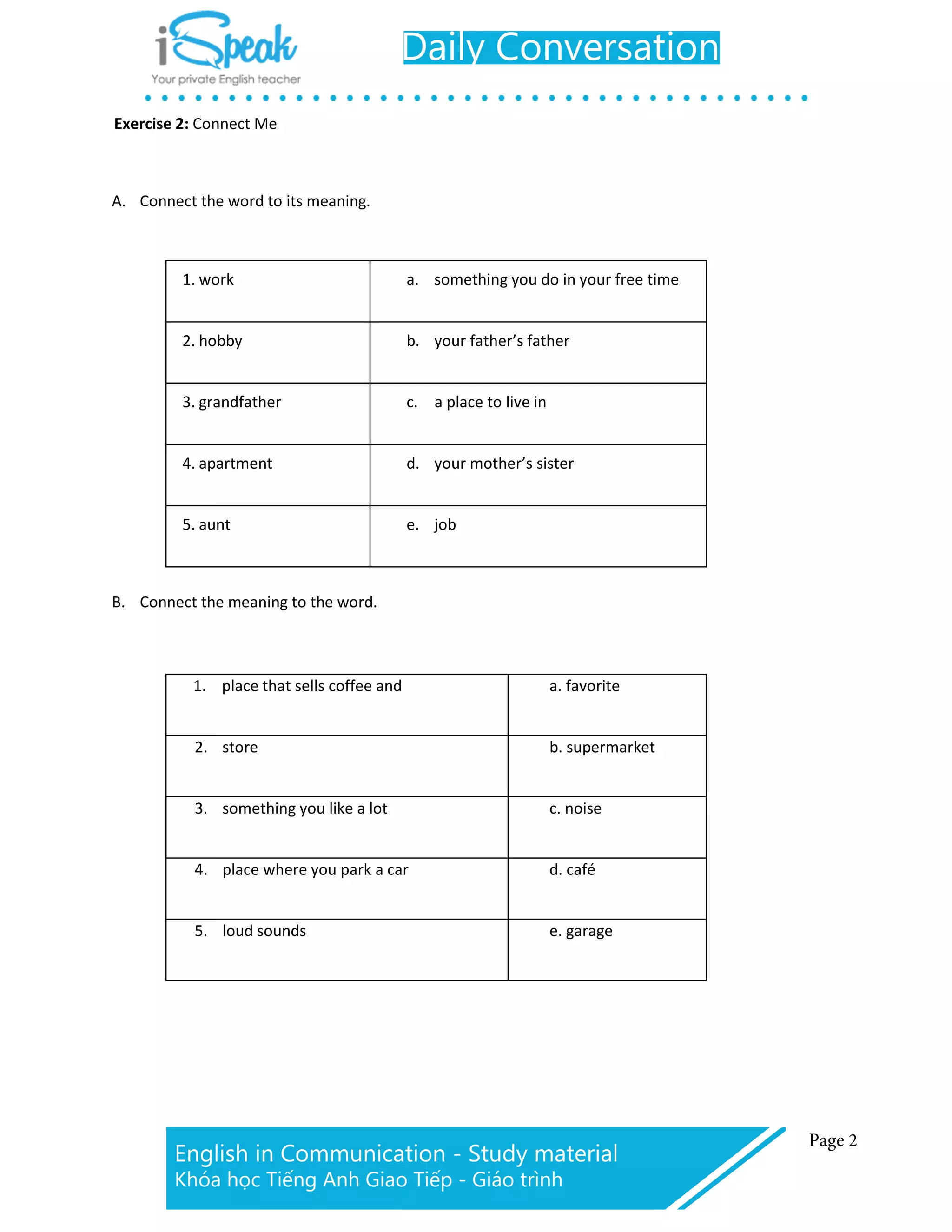 Chapter 1 unit 5. review | PDF