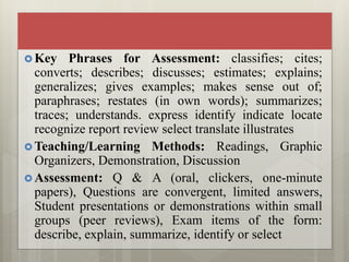 Bloom’s taxonomy | PPTX