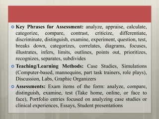 Bloom’s taxonomy | PPTX