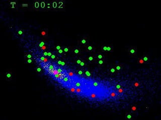 Farewell to TQT Studies? | PDF