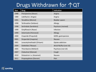 Farewell to TQT Studies? | PDF