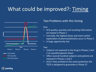 Farewell to TQT Studies? | PDF