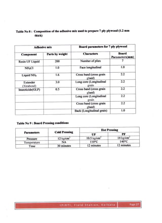 XTRABOND Literature (Study on XTRABOND Extenders by IPIRTI) | PDF