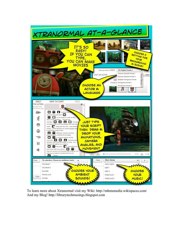 Xtranormal Cheat Sheet | DOC