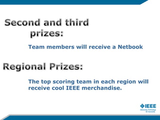 IEEEXtreme by IEEE-HSB | PPT