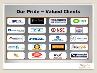 Digital Signage Applications | PPTX