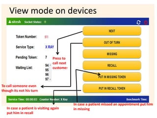 XM Queue Management Software integrated with Digital Signage | PPSX