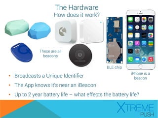 iBeacon Technology Use Cases | PPT