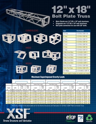 XFS - Xtreme Structure and Fabrication - Symtems Truss/ Box Truss | PDF