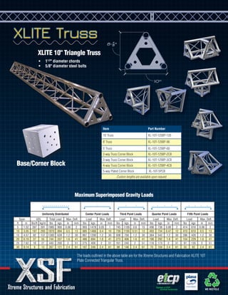 XFS - Xtreme Structure and Fabrication - Symtems Truss/ Box Truss | PDF