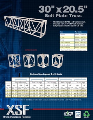 XFS - Xtreme Structure and Fabrication - Symtems Truss/ Box Truss | PDF