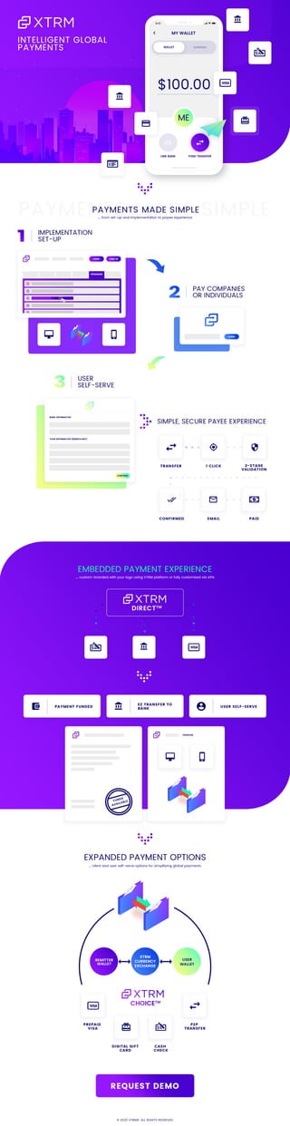 Xtrm Infographic - Payments Made Simple | PDF