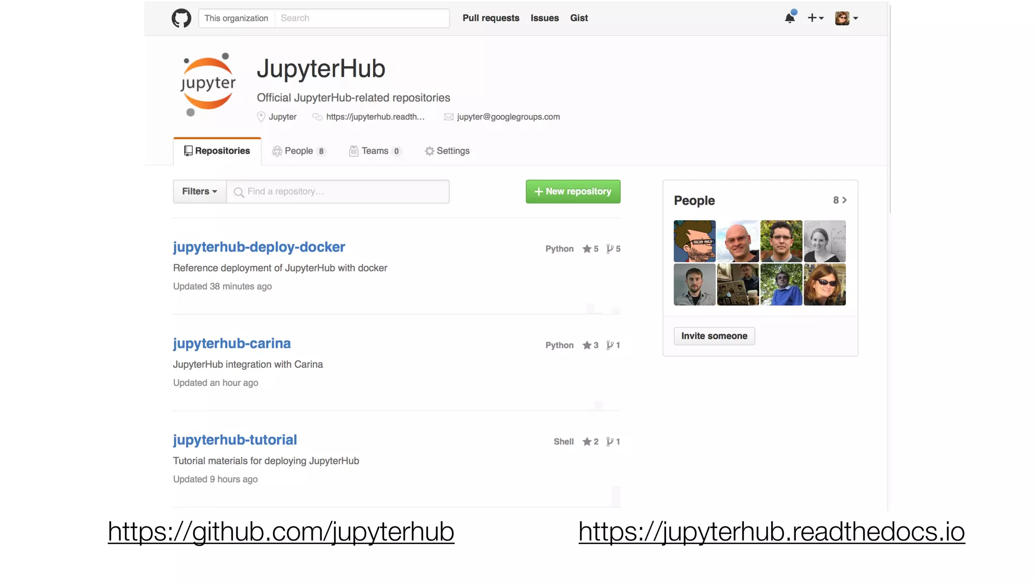 JupyterHub, User Groups, and You | PDF