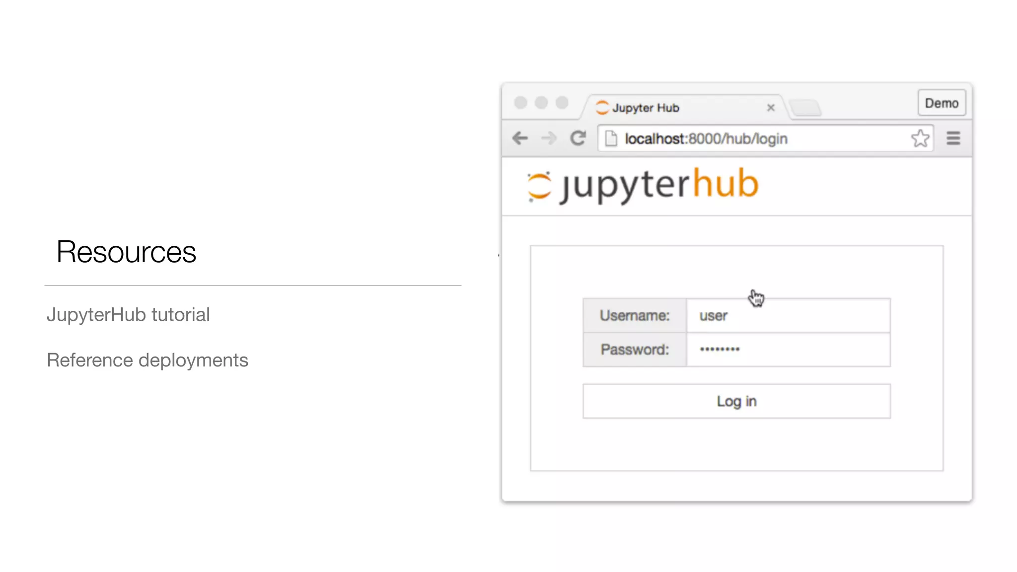 JupyterHub, User Groups, and You | PDF