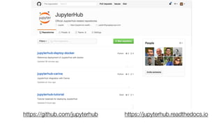 JupyterHub, User Groups, and You | PDF