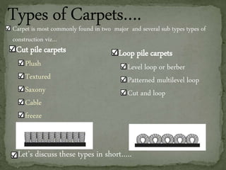 types of carpets 1 | PPTX