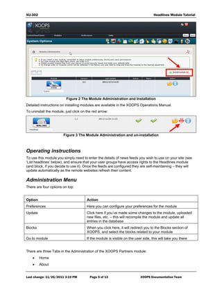 XOOPS Headlines Module Tutorial | PDF