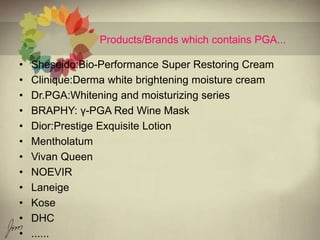 PGA Introduction | PPT