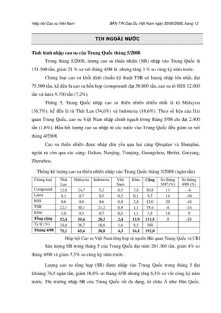 Xuat nhap khau cao su tron g5 thang va uoc tinh 06 thang 2008 | PDF