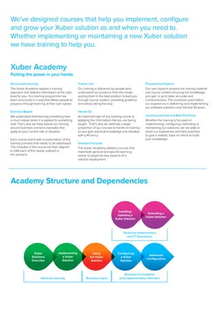 Xuber Academy | PDF