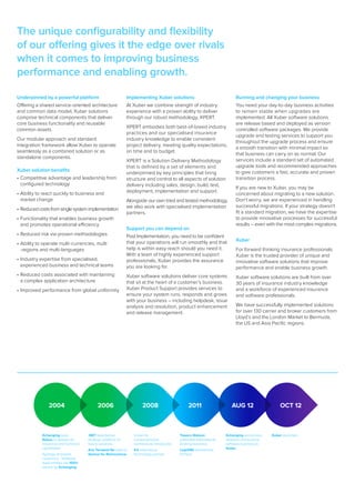 Xuber Company Overview | PDF