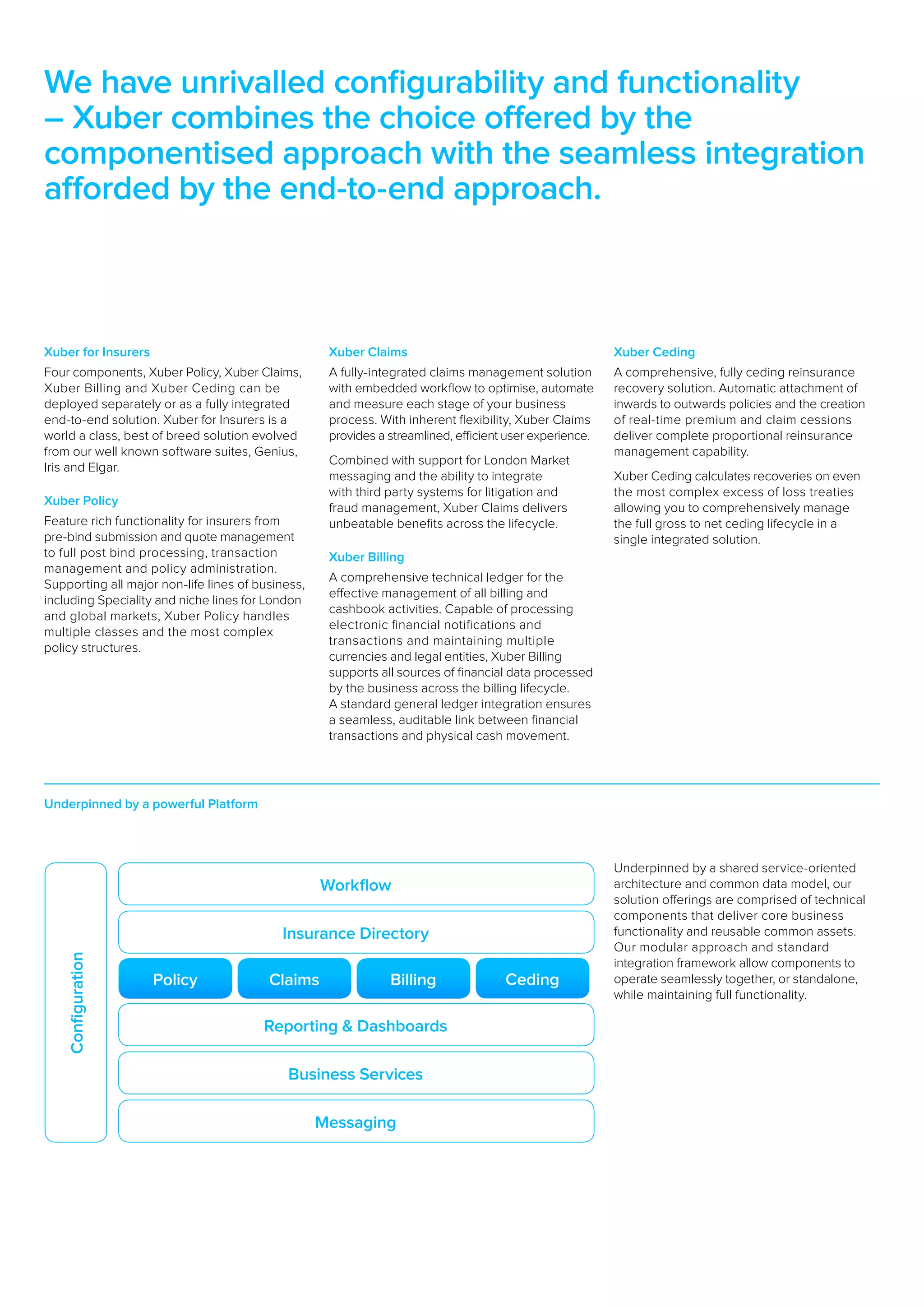 Xuber for Insurers | PDF