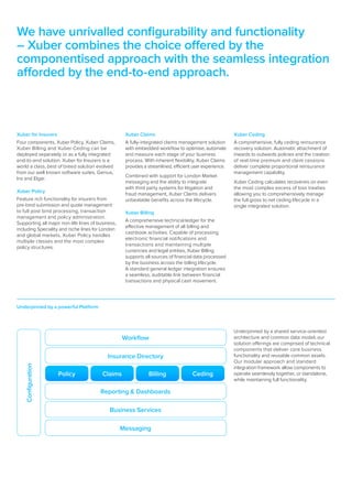 Xuber for Insurers | PDF