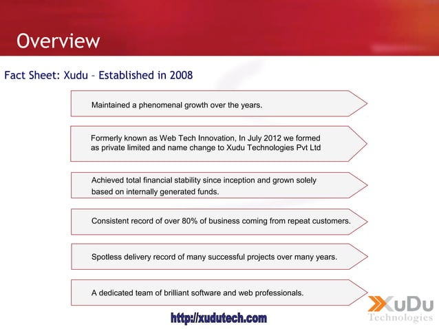Xudu technologies corporate_profile | PPT