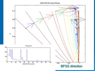 Dynamic Modelling of Gas Turbine Engines | PPT