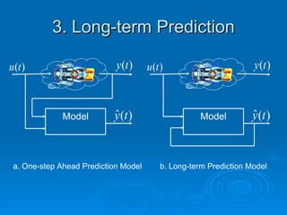 Dynamic Modelling of Gas Turbine Engines | PPT