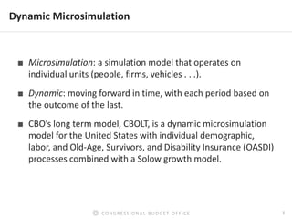 Investigating Monte Carlo Variation in a Dynamic Microsimulation Model ...