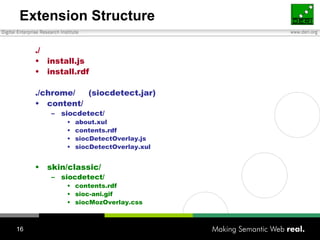 XUL - Mozilla Application Framework | PPT | Browsers | Computer Software and Applications