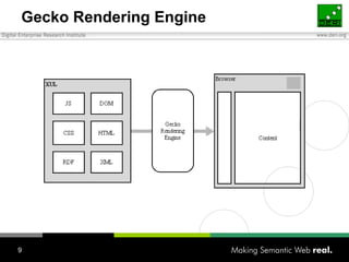 XUL - Mozilla Application Framework | PPT | Browsers | Computer Software and Applications