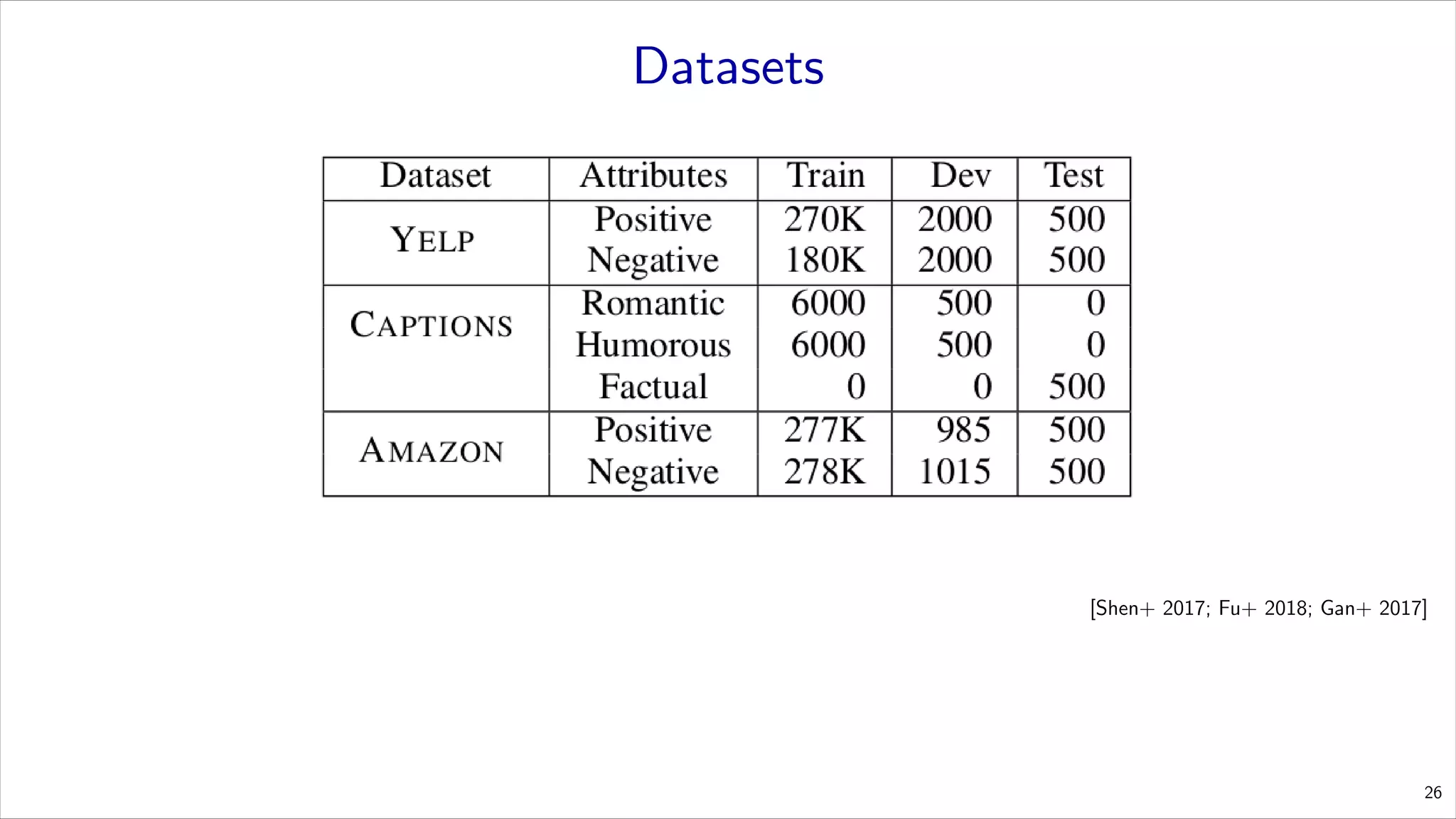 Percy Liang at AI Frontiers : Pushing the Limits of Machine Learning | PDF | Artificial ...