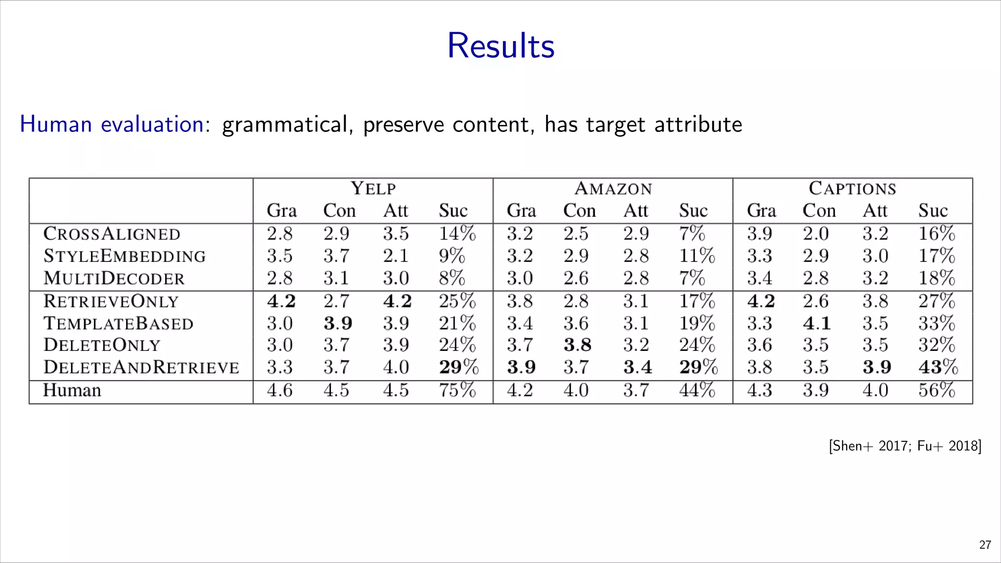 Percy Liang at AI Frontiers : Pushing the Limits of Machine Learning | PDF | Artificial ...
