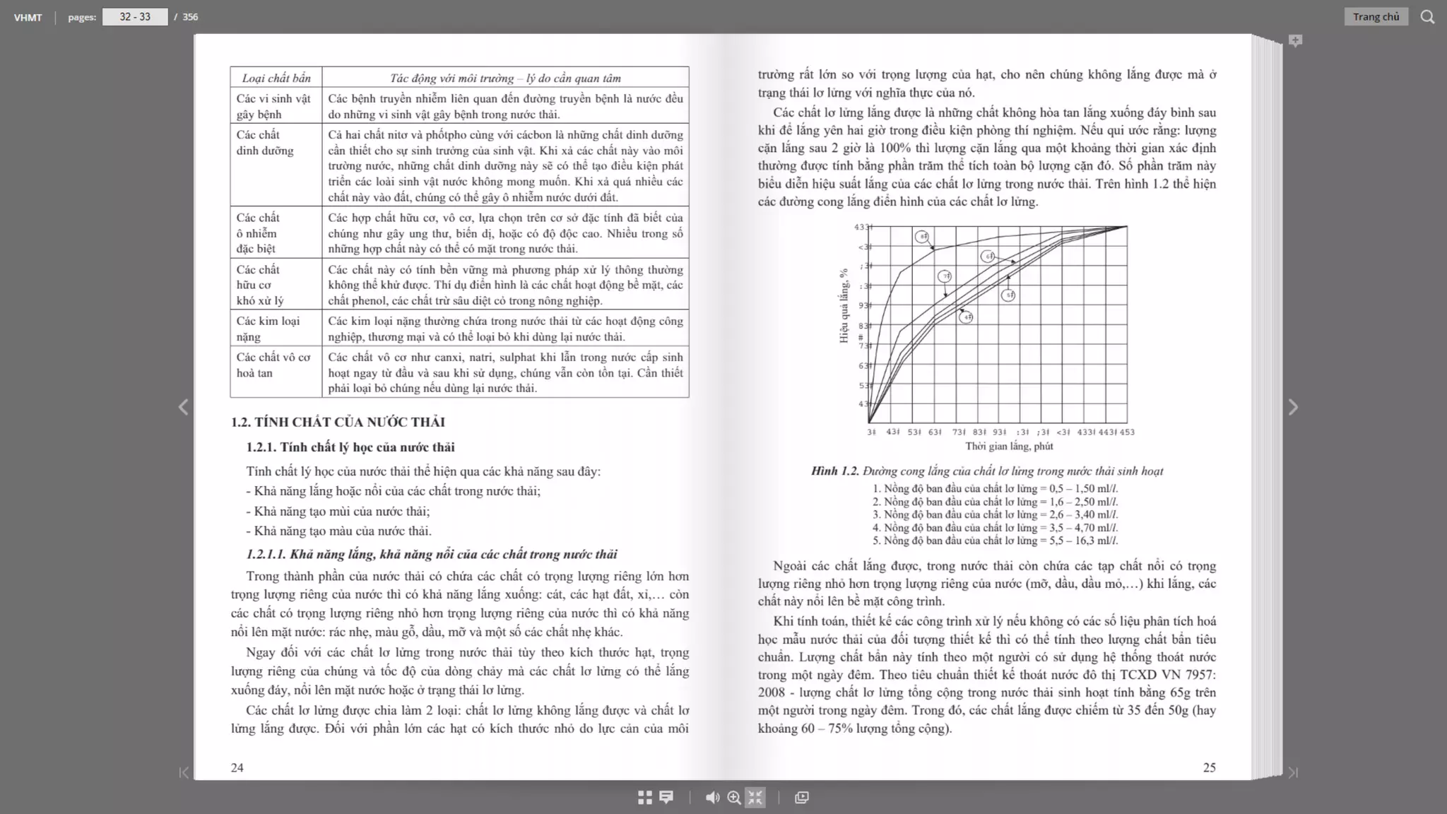 Xu ly nuoc thai - Tap I (Waste Water Treatment), Lam Minh Triet.pdf
