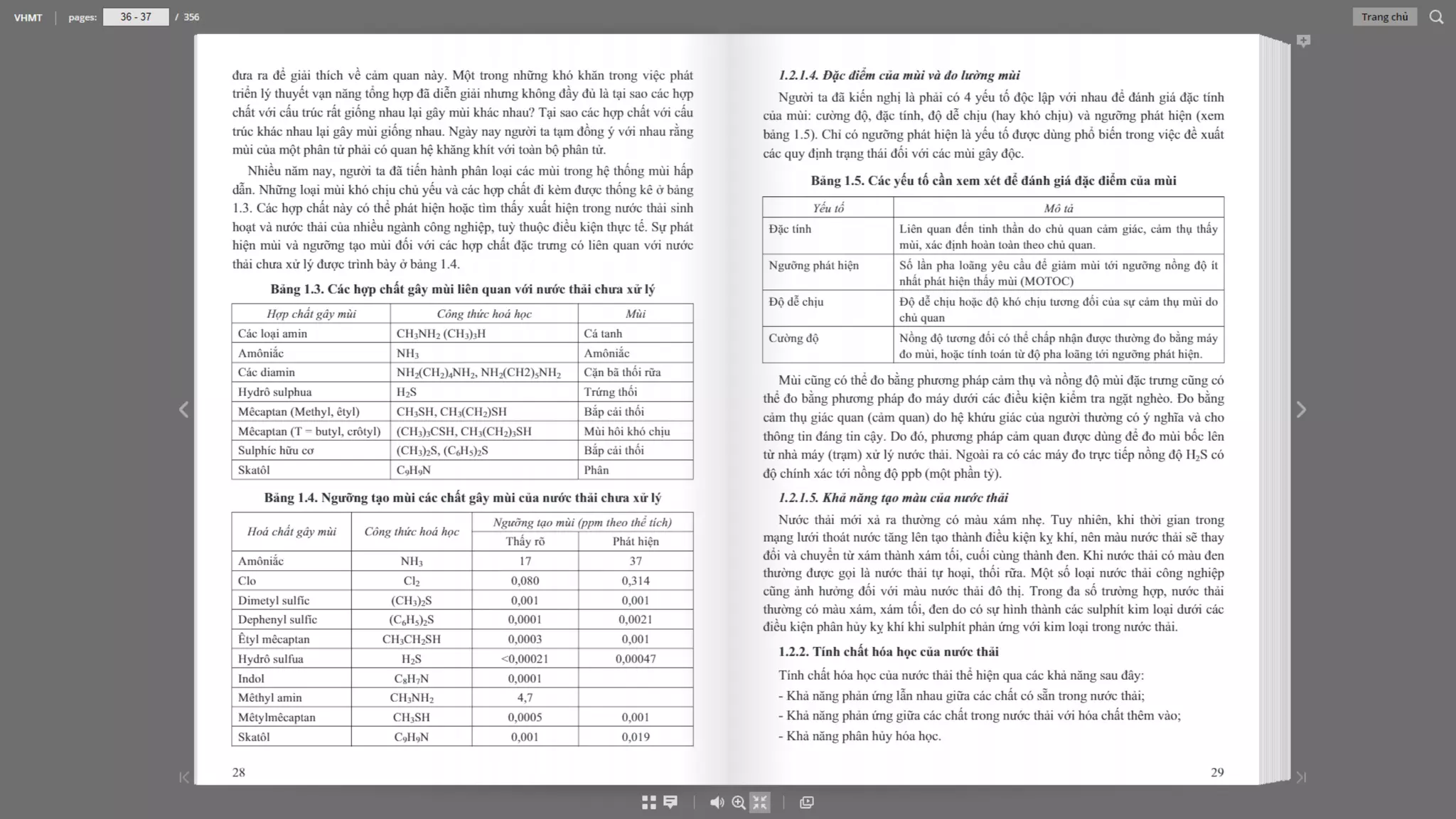 Xu ly nuoc thai - Tap I (Waste Water Treatment), Lam Minh Triet.pdf