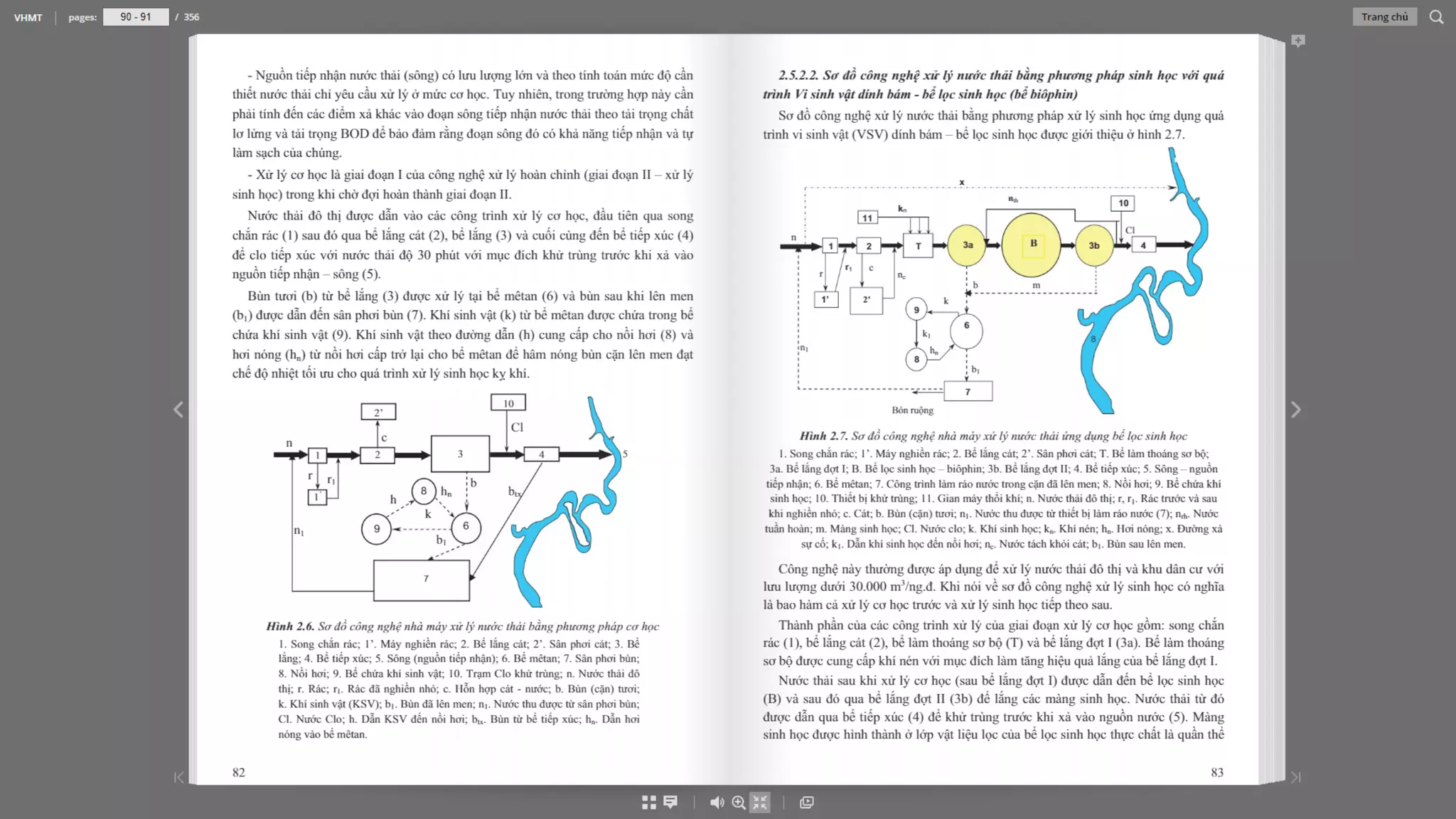 Xu ly nuoc thai - Tap I (Waste Water Treatment), Lam Minh Triet.pdf
