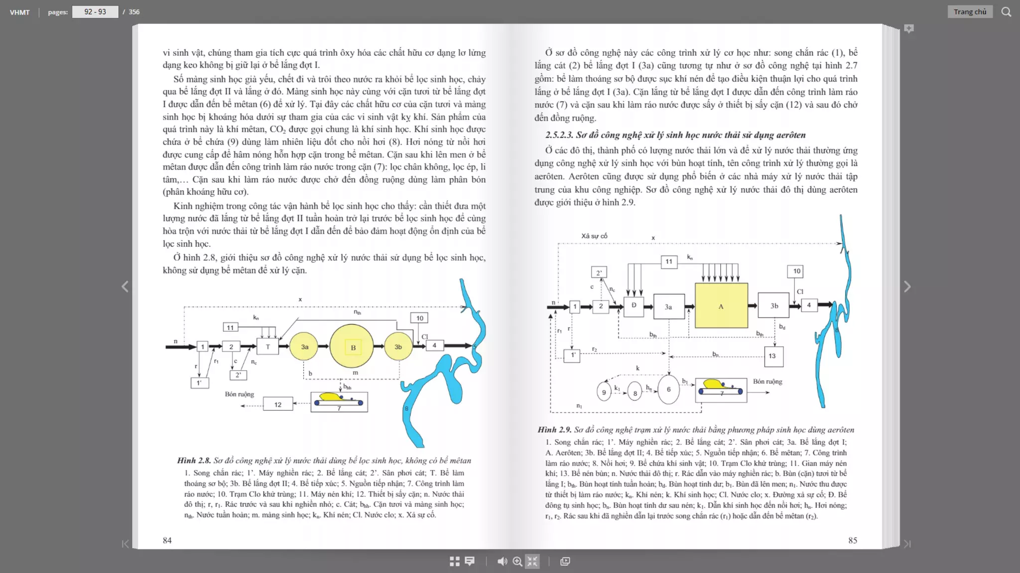 Xu ly nuoc thai - Tap I (Waste Water Treatment), Lam Minh Triet.pdf