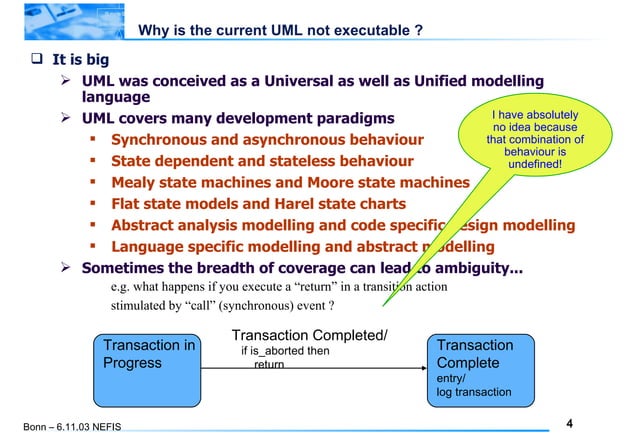 Executable UML – UML2 | PPT