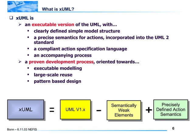 Executable UML – UML2 | PPT