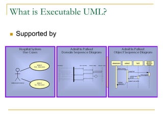 xUMLFinalPresentation.ppt