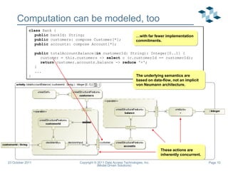 Models, Programs and Executable UML | PPT