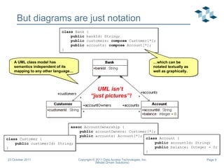 Models, Programs and Executable UML | PPT