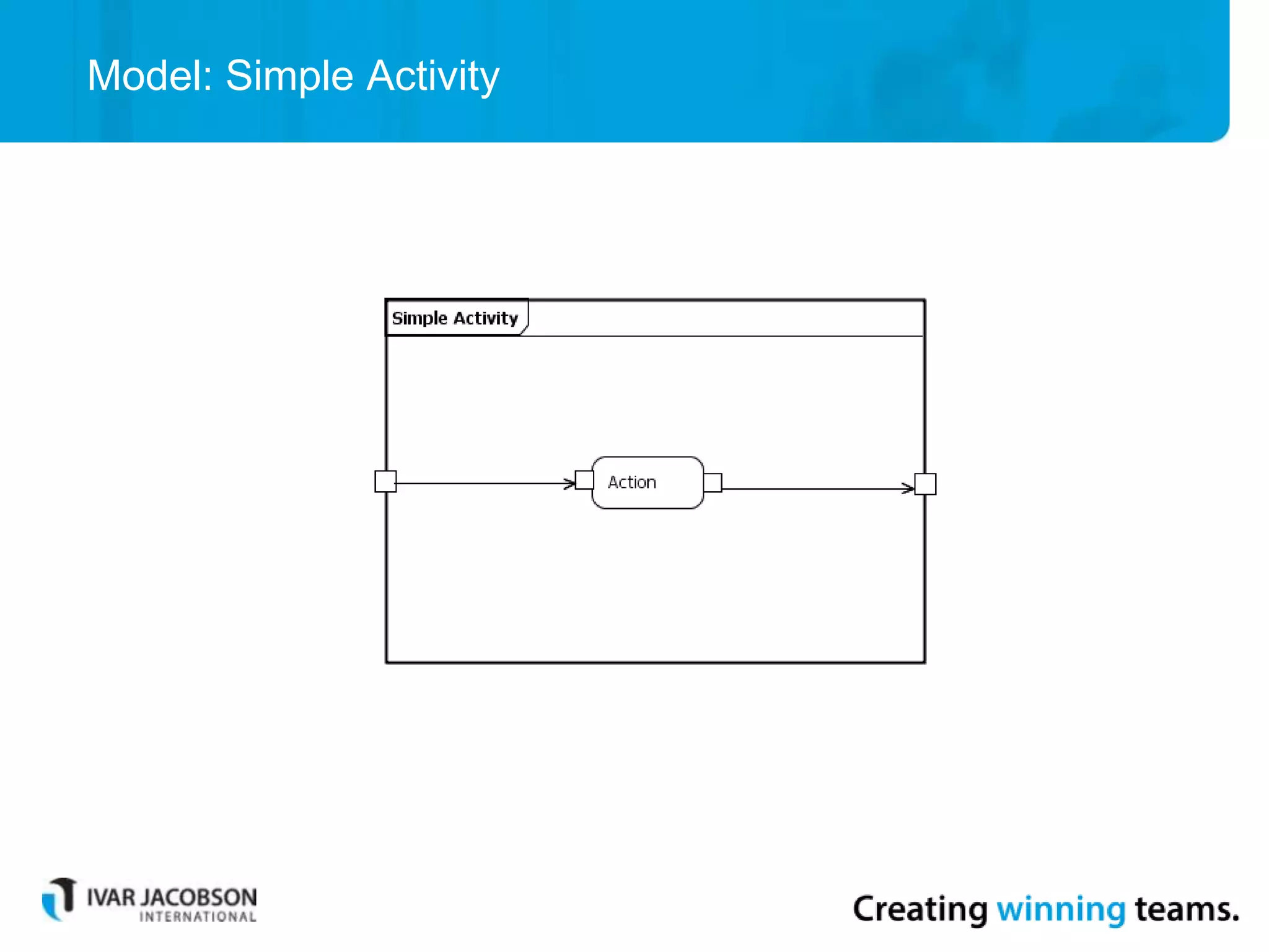 UML: Once More with Meaning | PPTX | Programming Languages | Computing